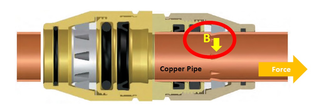 Principal Climate Technology